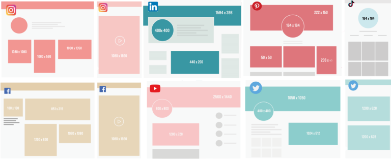 Notre guide des tailles d'images pour réseaux sociaux | Agence 33 degrés